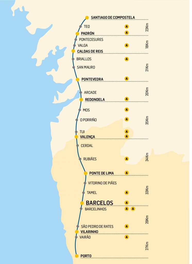 Etapas do Caminho | Município de Barcelos